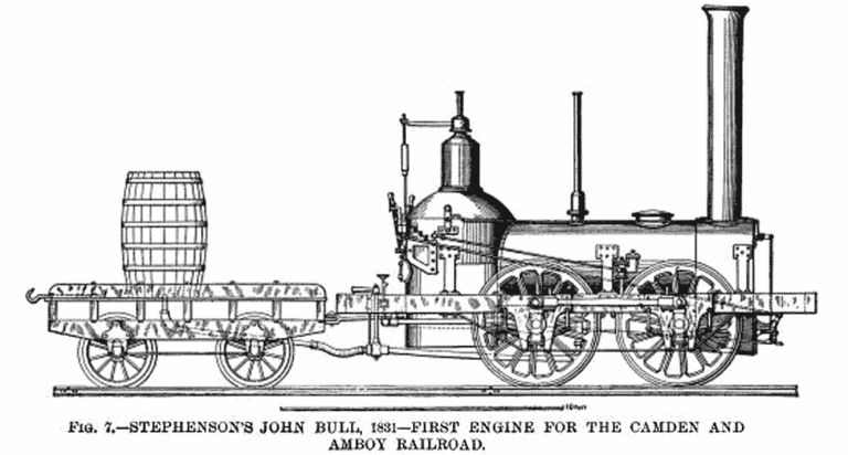 John Bull, Oldest Operable Steam Locomotive | Steam Giants