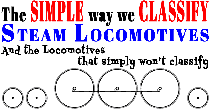 Whyte Notation, The Simple Way We Classify Steam Locomotives | Steam Giants